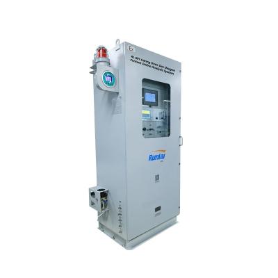 China Multi Component Gas Detector High Precision Metal Gas Analyzer For CO CO2 H2 CH4 O2 CnHm for sale