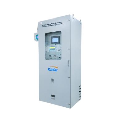 China High Precision Multi Gas Monitor Detector Metal Housing For CO CO2 H2 CH4 O2 CnHm for sale