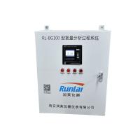 China Industrial High Precision O2 Gas Analysis System Metal Gas Oxygen Analyzer for sale
