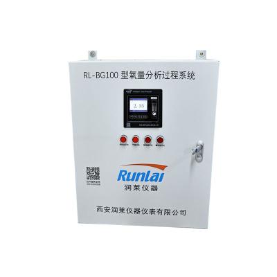 China Industrial High Precision O2 Gas Analysis System Metal Gas Oxygen Analyzer for sale