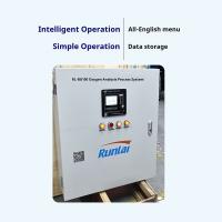 China Industrial Metal Oxygen Gas Analysis System O2 Gas Analyzer RS485 RS232 Communication for sale