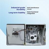 China Industrial Metal Oxygen Gas Analysis System O2 Gas Analyzer RS485 RS232 Communication for sale