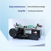 China High Precision NDIR Infrared Multi Gas Detection Module For CO CO2 CH4 Robust Metal for sale
