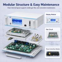 China TDLAS High Precision Laser Gas Analyzer For Industrial Emission Monitoring & Process Control for sale