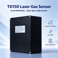 China Tunable Diode TDLAS Gas Analyzer Multi Gas Sensor CO CO2 CH4 O2 C2H2 C2H4 C2H6 NH3 Gas Analyzer for sale