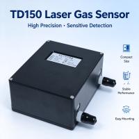 China Tunable Diode TDLAS Gas Analyzer Multi Gas Sensor CO CO2 CH4 O2 C2H2 C2H4 C2H6 NH3 Gas Analyzer for sale