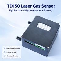China Tunable Diode TDLAS Gas Analyzer Multi Gas Sensor CO CO2 CH4 O2 C2H2 C2H4 C2H6 NH3 Gas Analyzer for sale