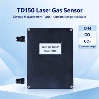 China Tunable Diode TDLAS Gas Analyzer Multi Gas Sensor CO CO2 CH4 O2 C2H2 C2H4 C2H6 NH3 Gas Analyzer for sale