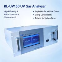 China High Accuracy Industrial UV Gas Detector Multi Component UV-DOAS Gas Analyzer for sale