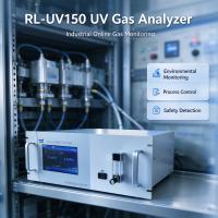 China High Accuracy Industrial UV Gas Detector Multi Component UV-DOAS Gas Analyzer for sale