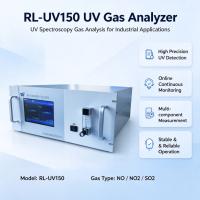 China High Accuracy Industrial UV Gas Detector Multi Component UV-DOAS Gas Analyzer for sale