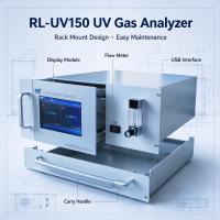 China High Accuracy Industrial UV Gas Detector Multi Component UV-DOAS Gas Analyzer for sale