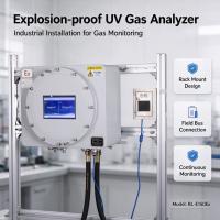 China Explosion Proof Ultraviolet Gas Analyzer SO2 NO NO2 Flue Gas Analyzer Industrial CEMS Online Monitoring for sale