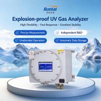 China Explosion Proof Ultraviolet Gas Analyzer SO2 NO NO2 Flue Gas Analyzer Industrial CEMS Online Monitoring for sale