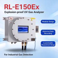 China Explosion Proof Ultraviolet Gas Analyzer SO2 NO NO2 Flue Gas Analyzer Industrial CEMS Online Monitoring for sale