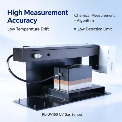 China High Accuracy Industrial UV Flue Gas Sensor SO2 NO NO2 CEMS Gas Analyzer for sale