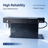 China High Accuracy Industrial UV Flue Gas Sensor SO2 NO NO2 CEMS Gas Analyzer for sale
