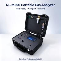 China Portable Metal Multi Gas Tester CH4 CO CO2 Analyzer Gas Detector Device Customizable for sale