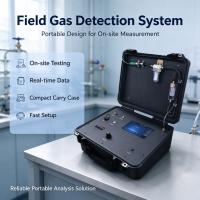China Portable Metal Multi Gas Tester CH4 CO CO2 Analyzer Gas Detector Device Customizable for sale