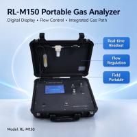 China Portable Handheld TDLAS NH3 Gas Analyzer Real Time Detection Customizable Digital Solution for sale