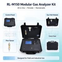 China Portable Handheld TDLAS NH3 Gas Analyzer Real Time Detection Customizable Digital Solution for sale
