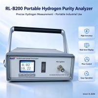 China Metal Portable Gas Analyzer LCD Display Hydrogen H2 Gas Detector 0-100%VOL Hydrogen Leak Detection for sale