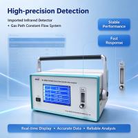 China Metal Multi Calorific Value Portable Gas Analyzer CO2 CH4 DP CnHm Natural Gas Detector for sale