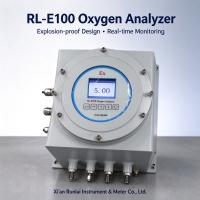 China Intelligent Explosion Proof Gas Analyzer Oxygen Purity Analyzer For Petrochemical Use for sale