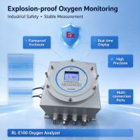 China Intelligent Explosion Proof Gas Analyzer Oxygen Purity Analyzer For Petrochemical Use for sale