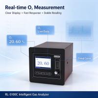 China Online Real Time Portable Oxygen Purity Analyzer Metal Meter With Sound Alarm for sale