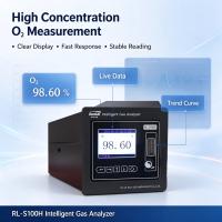 China Portable Oxygen O2 Online Gas Analyzer 3D Ion Flow Technology Metal Housing Sound Alarm for sale