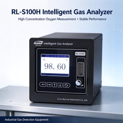 China Portable Oxygen O2 Online Gas Analyzer 3D Ion Flow Technology Metal Housing Sound Alarm for sale