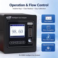 China Portable Oxygen O2 Online Gas Analyzer 3D Ion Flow Technology Metal Housing Sound Alarm for sale