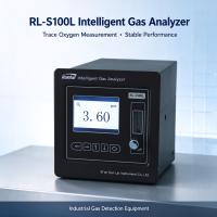 China Portable Trace Oxygen O2 Gas Analyzer Customizable Detector For Industrial Gas Analysis for sale