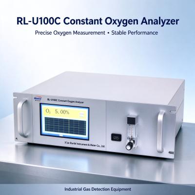 China Metal Online Gas Analyzer Oxygen O2 Gas Meter With 0.00-25% Range Sound Alarm for sale