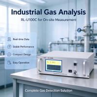 China Metal Online Gas Analyzer Oxygen O2 Gas Meter With 0.00-25% Range Sound Alarm for sale
