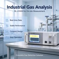 China Oxygen O2 Industrial Online Gas Analyzer Metal Meter With Fast Response 3D Ion Technology for sale