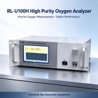 China Oxygen O2 Industrial Online Gas Analyzer Metal Meter With Fast Response 3D Ion Technology for sale