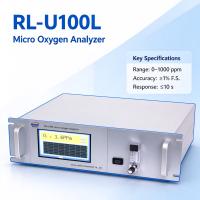 China Oxygen O2 Online Gas Analyzer Metal Electrochemical Gas Detector With Sound Alarm for sale