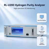 China High Accuracy Hydrogen Analyzer H2 Gas Detector Metal Construction For Petrochemical Power Plant for sale