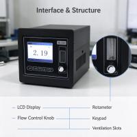 China Metal Gas Dew Point Meter Trace Micro Water Analyzer In Industrial Gas Applications for sale