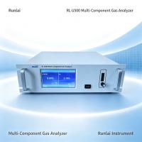 China Online Multi Gas Analyzer Metal Construction O2 CO CO2 CH4 H2 H2S NH3 DP CnHm for sale