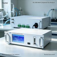 China Online Multi Gas Analyzer Metal Construction O2 CO CO2 CH4 H2 H2S NH3 DP CnHm for sale