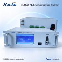 China Online Multi Gas Analyzer Metal Construction O2 CO CO2 CH4 H2 H2S NH3 DP CnHm for sale