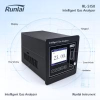 China Multi Infrared Online Gas Analyzer CH4 CO CO2 SF6 SO2 CnHm NH3 With Sound Alarm for sale