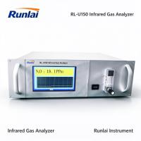 China Multi Infrared Online Gas Analyzer CH4 CO CO2 NH3 CnHm SF6 SO2 For Real Time Gas Monitoring for sale