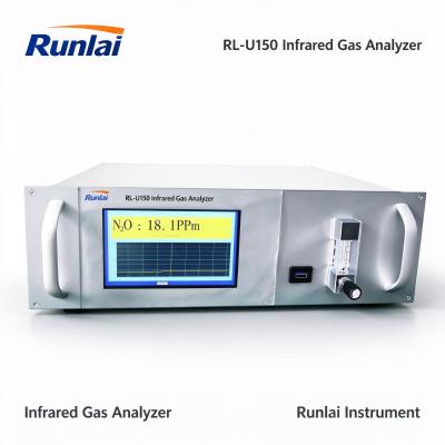 China Multi Infrared Online Gas Analyzer CH4 CO CO2 NH3 CnHm SF6 SO2 For Real Time Gas Monitoring for sale