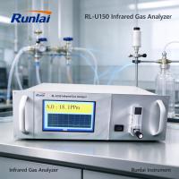 China Multi Infrared Online Gas Analyzer CH4 CO CO2 NH3 CnHm SF6 SO2 For Real Time Gas Monitoring for sale