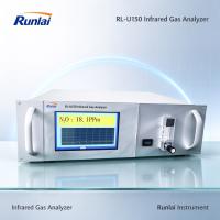 China Multi Infrared Online Gas Analyzer CH4 CO CO2 NH3 CnHm SF6 SO2 For Real Time Gas Monitoring for sale