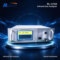 China Multi Infrared Online Gas Analyzer CH4 CO CO2 NH3 CnHm SF6 SO2 For Real Time Gas Monitoring for sale